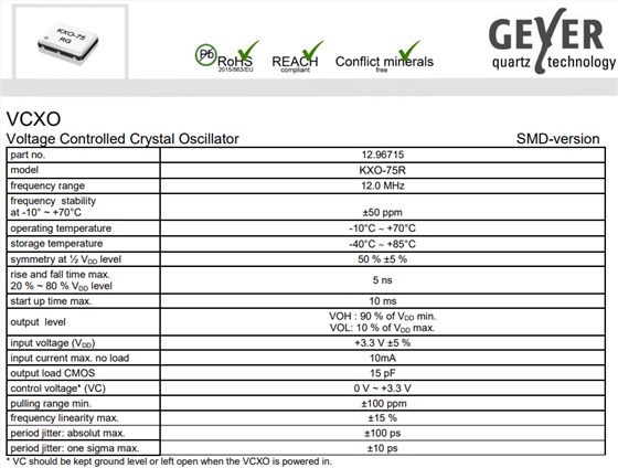 有源晶振,12.96715 KXO-75R晶振,格耶电子厂家晶振